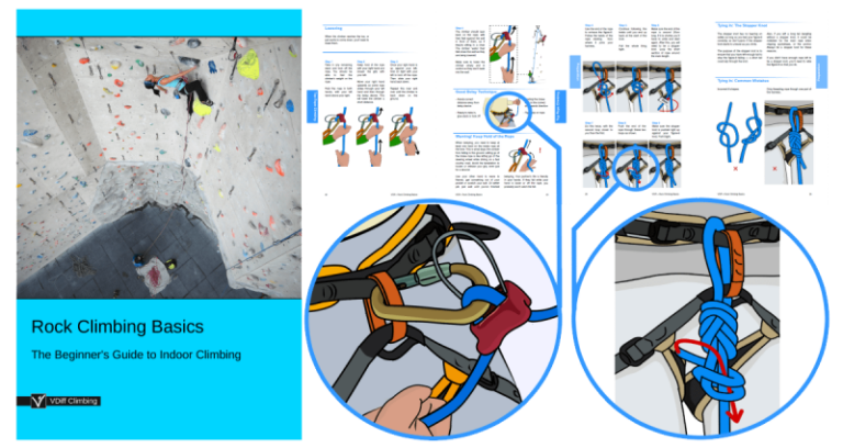 Climbing Ropes: Different Types Explained - VDiff Climbing