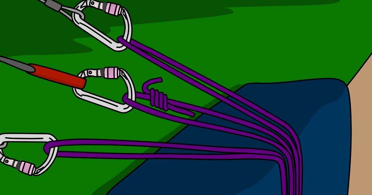 Top Roping: How To Set Up a Top Rope Using Trad Gear - VDiff Climbing